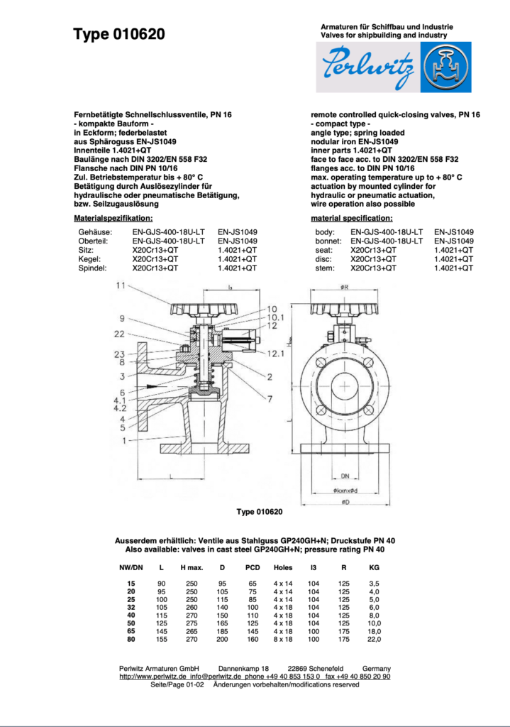 Quick closing valves, angle type – Omnium